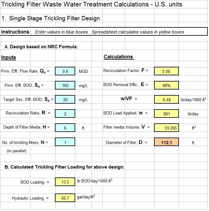 Trickling Filter NRC formula design calculations spreadsheet Trickling Filter NRC formula design calculations spreadsheet